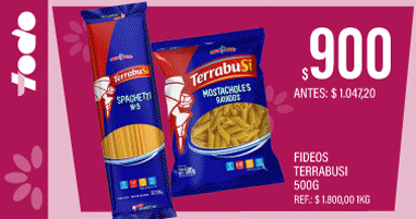 Quién es y a qué se dedica Sol Simunovic, la nueva novia de Esteban ...