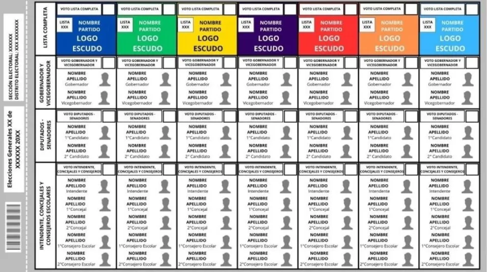 Rechazaron reimprimir las boletas de La Libertad Avanza en la Provincia: definirá la Cámara ...